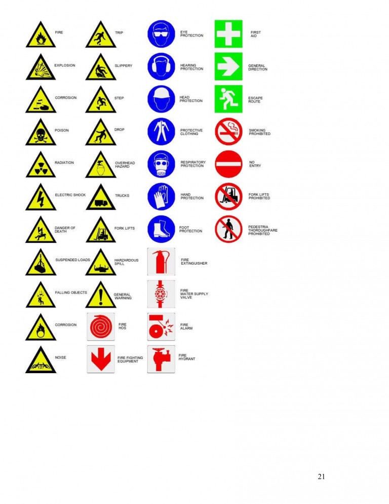 Neon Safety Sign Catalogue – Neon